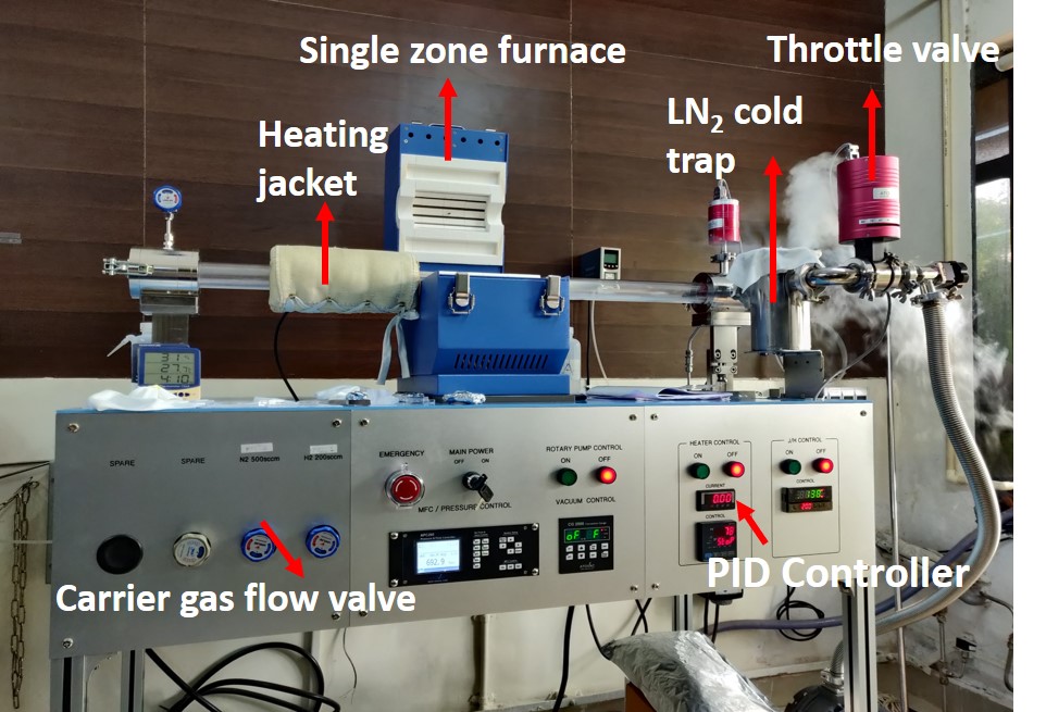 Lab Facilities and Setups – Nanoelectronic Devices Research Group