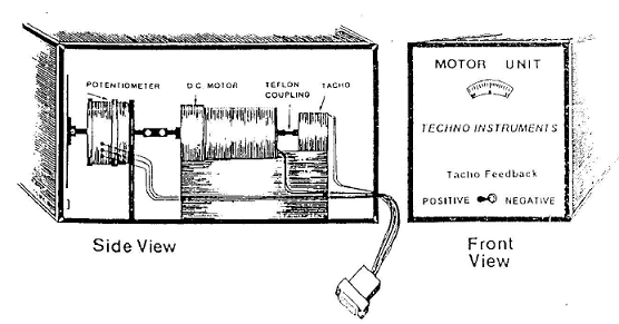 DC motor setup diagram