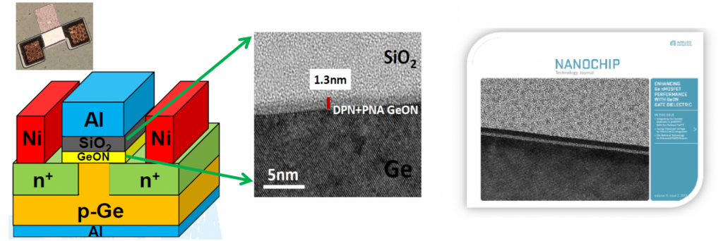 Advanced CMOS Devices – Nanoelectronic Devices Research Group