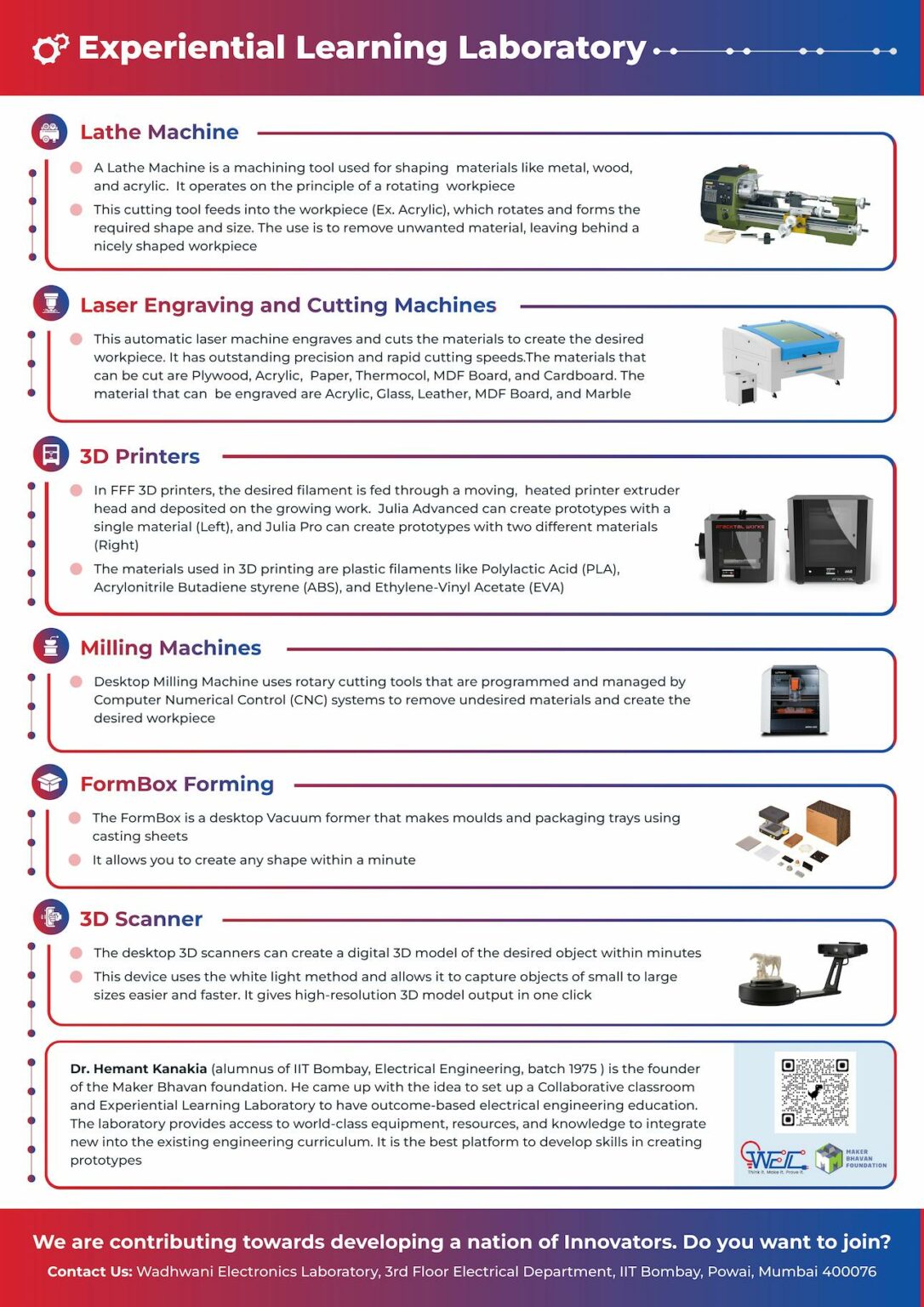 EXPERIENTIAL LEARNING LABORATORY - Wadhwani Electronics Laboratory