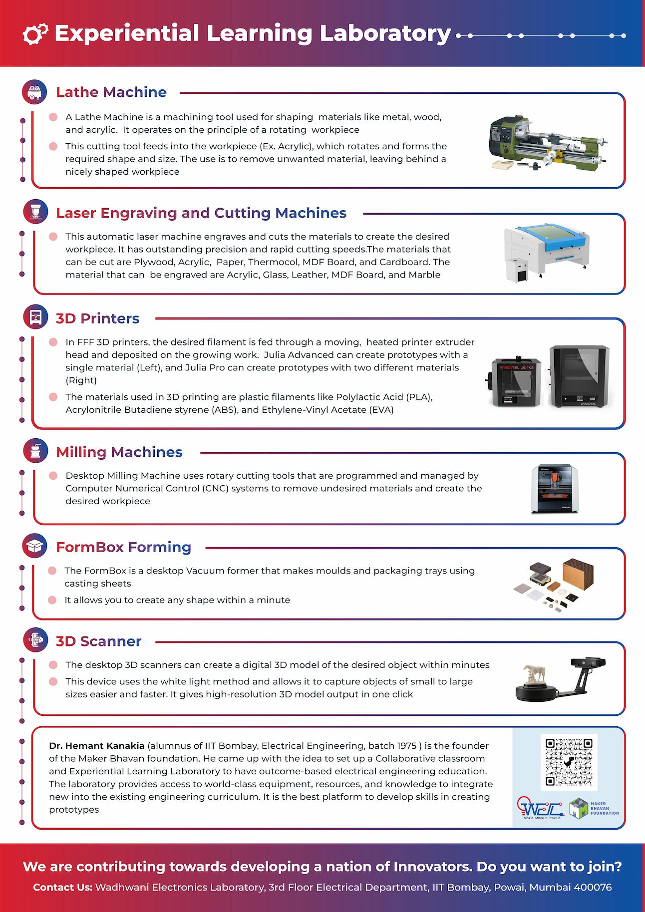 EXPERIENTIAL LEARNING LABORATORY - Wadhwani Electronics Laboratory