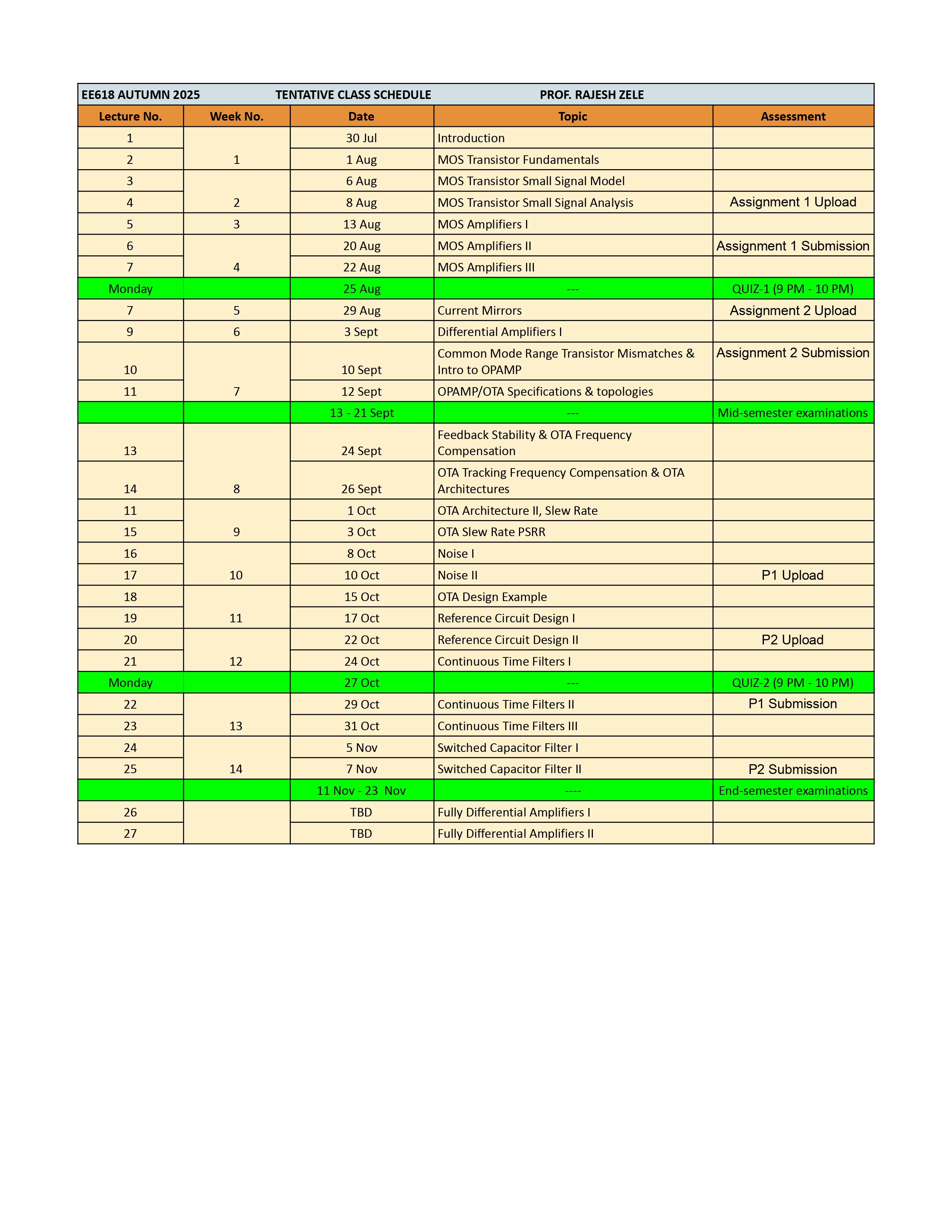 EE618 : 2025 – Rajesh Zele